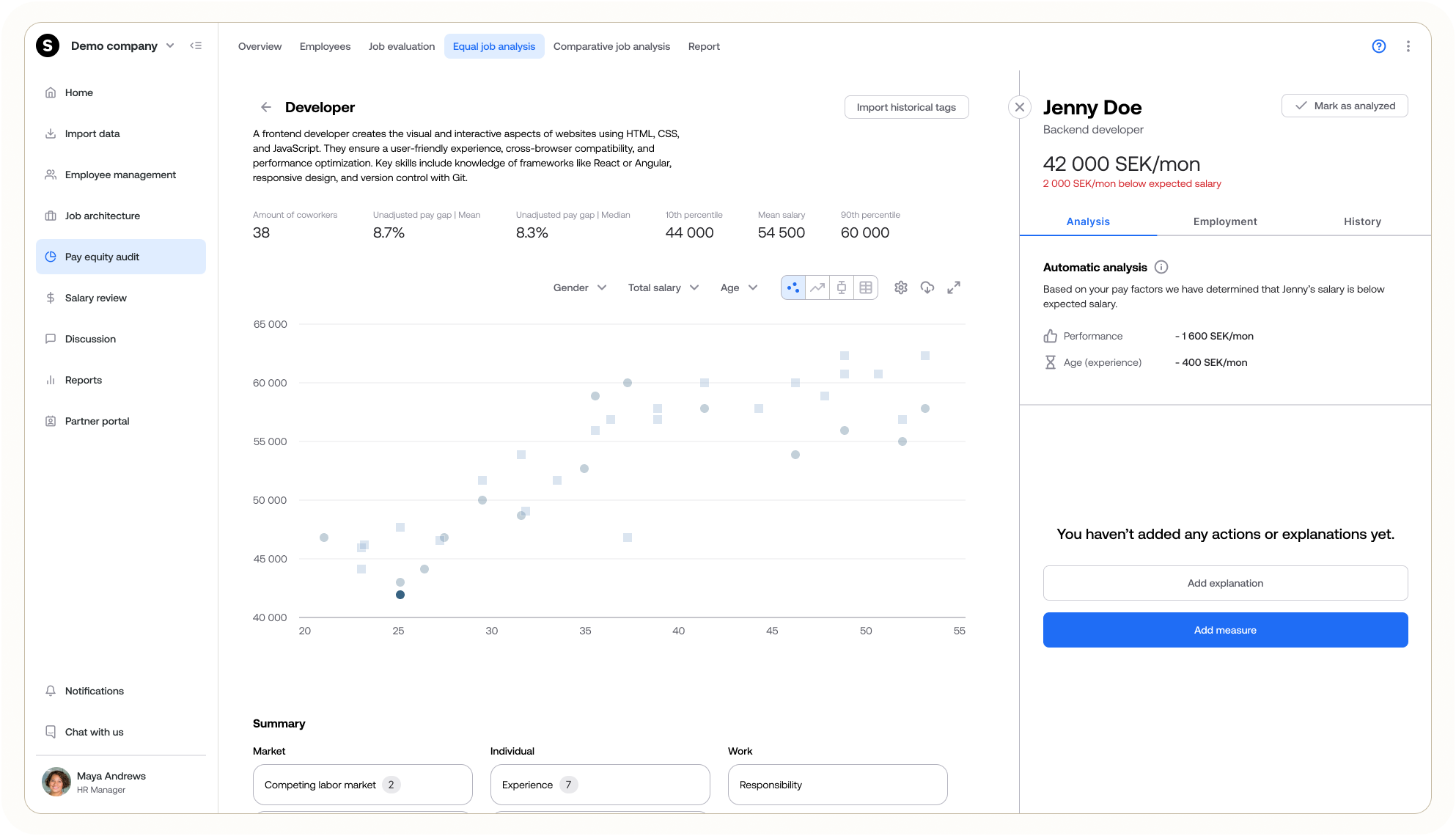 Lönetransperans för stora företag | Sysarb